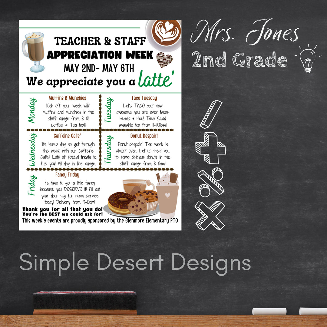 Latte Coffee Teacher Appreciation Week Signs | Simple Desert Designs