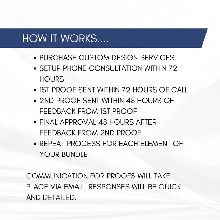 Small Business Startup Bundle – Simple Desert Designs